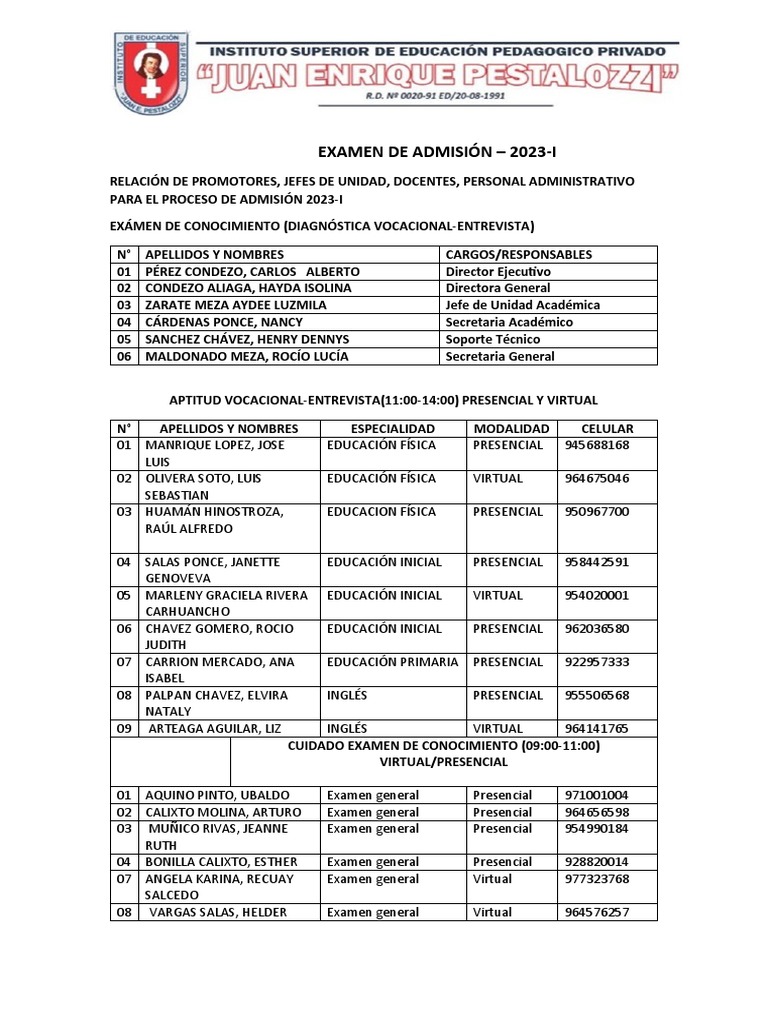 Exámen de Admisión 2023. | PDF