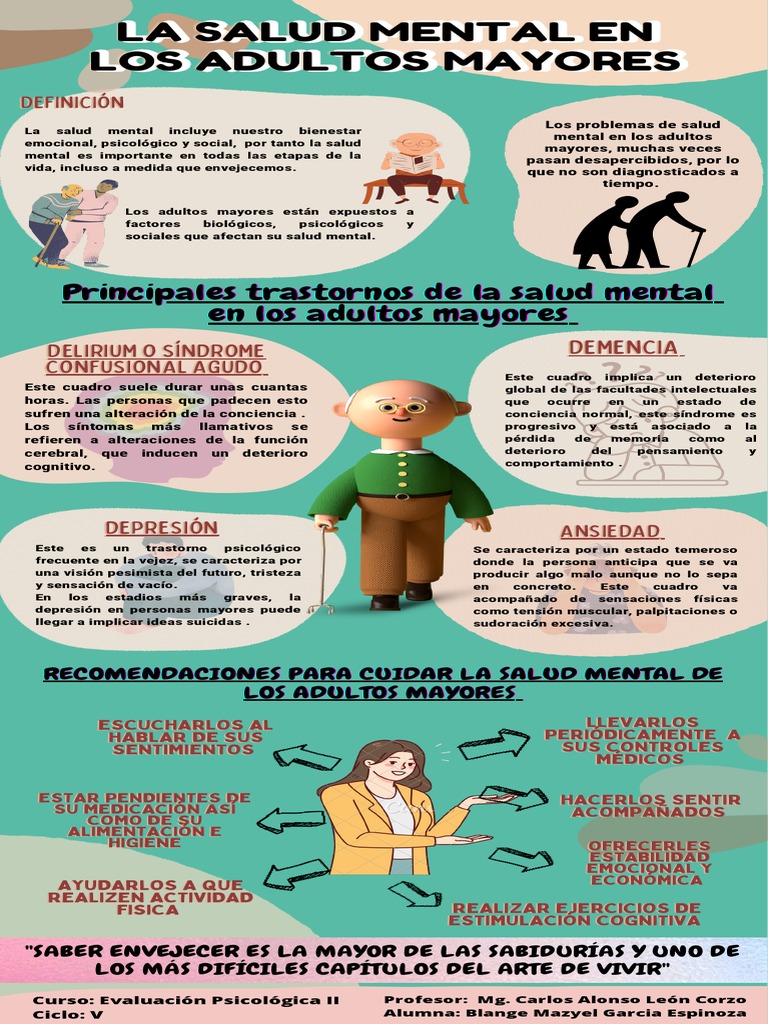 Los principales trastornos de salud mental en adultos mayores y ...