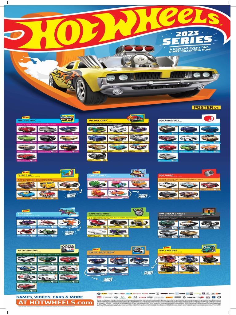 HW_Poster_WAVE_1_2023_HiRes | PDF | Trademark | License