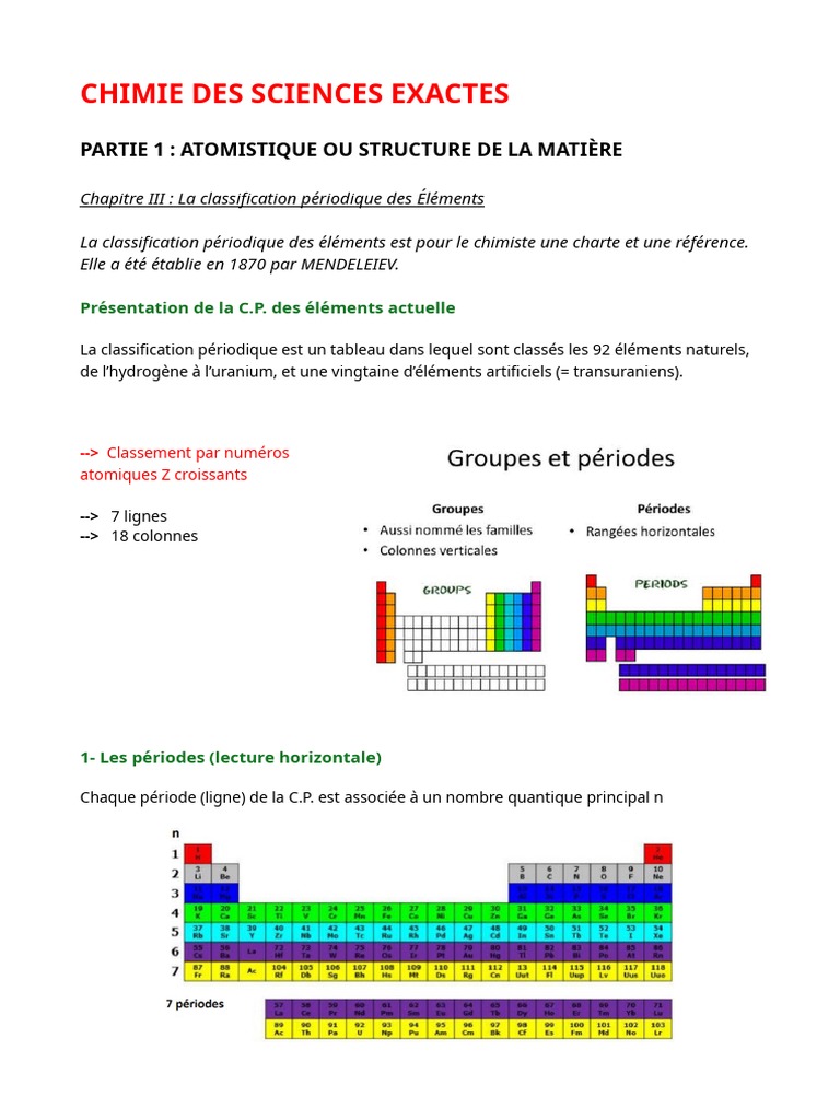Évolution du rayon atomique et gaz nobles | PDF | Tableau périodique ...