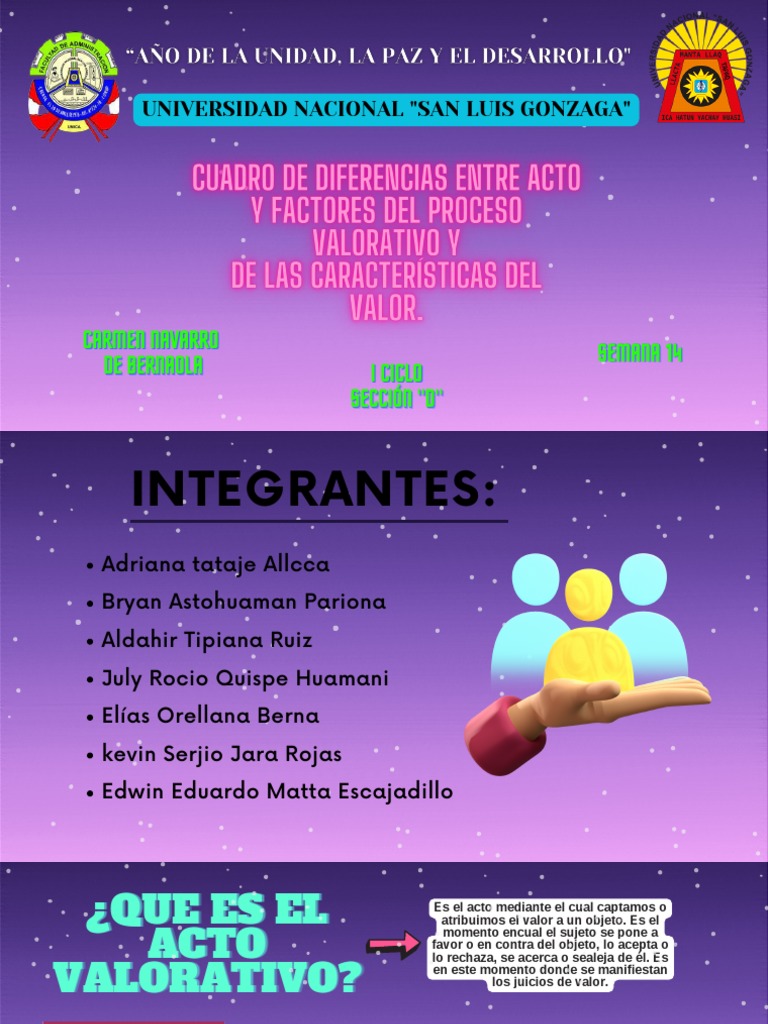 Análisis del proceso valorativo y los valores fundamentales | PDF ...