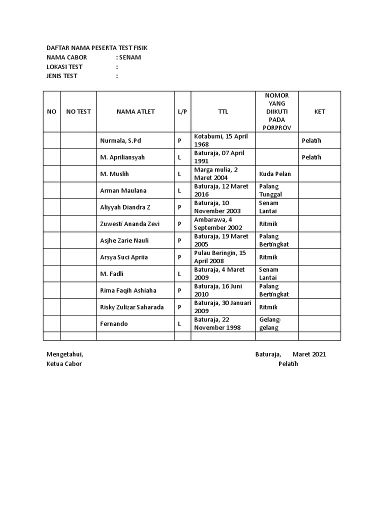 Daftar Nama Peserta Test Fisik Senam 2021 | PDF