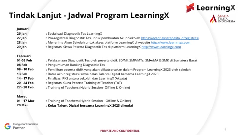 Jadwal Program LearningX | PDF