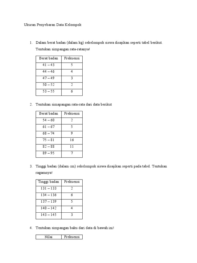 Ukuran Penyebaran Data Kelompok | PDF