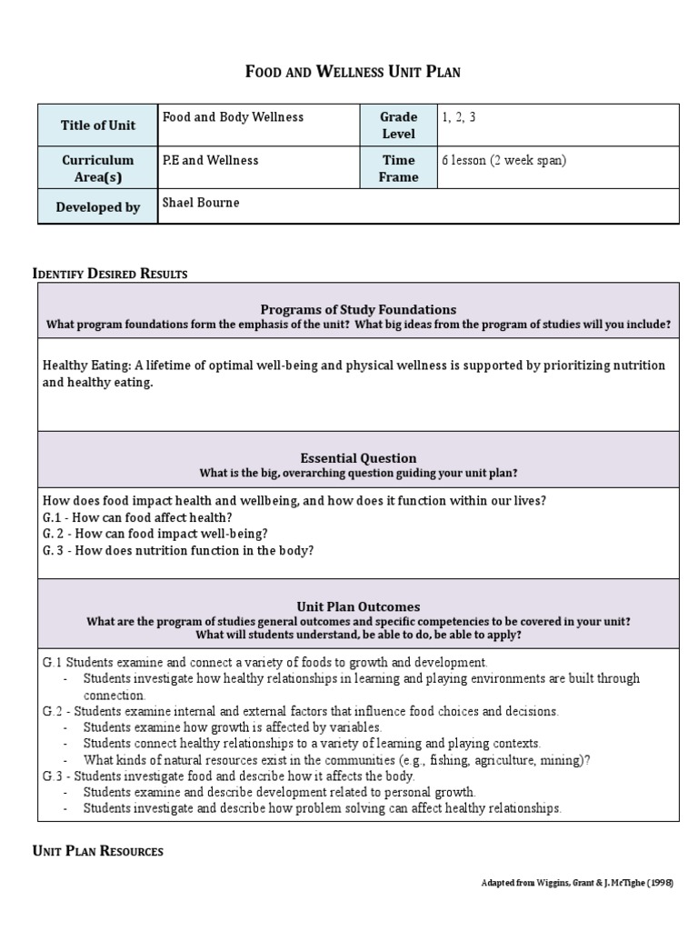 Food and Body Wellness Unit Plan | PDF | Learning | Well Being