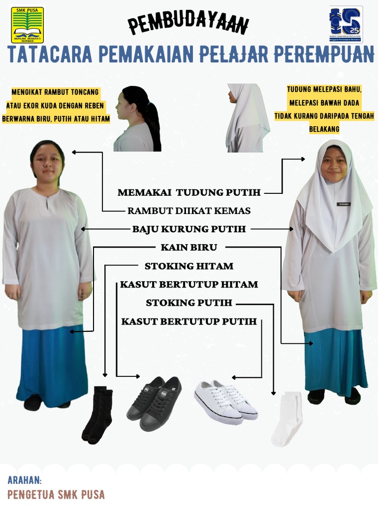 Poster Pakaian Perempuan | PDF