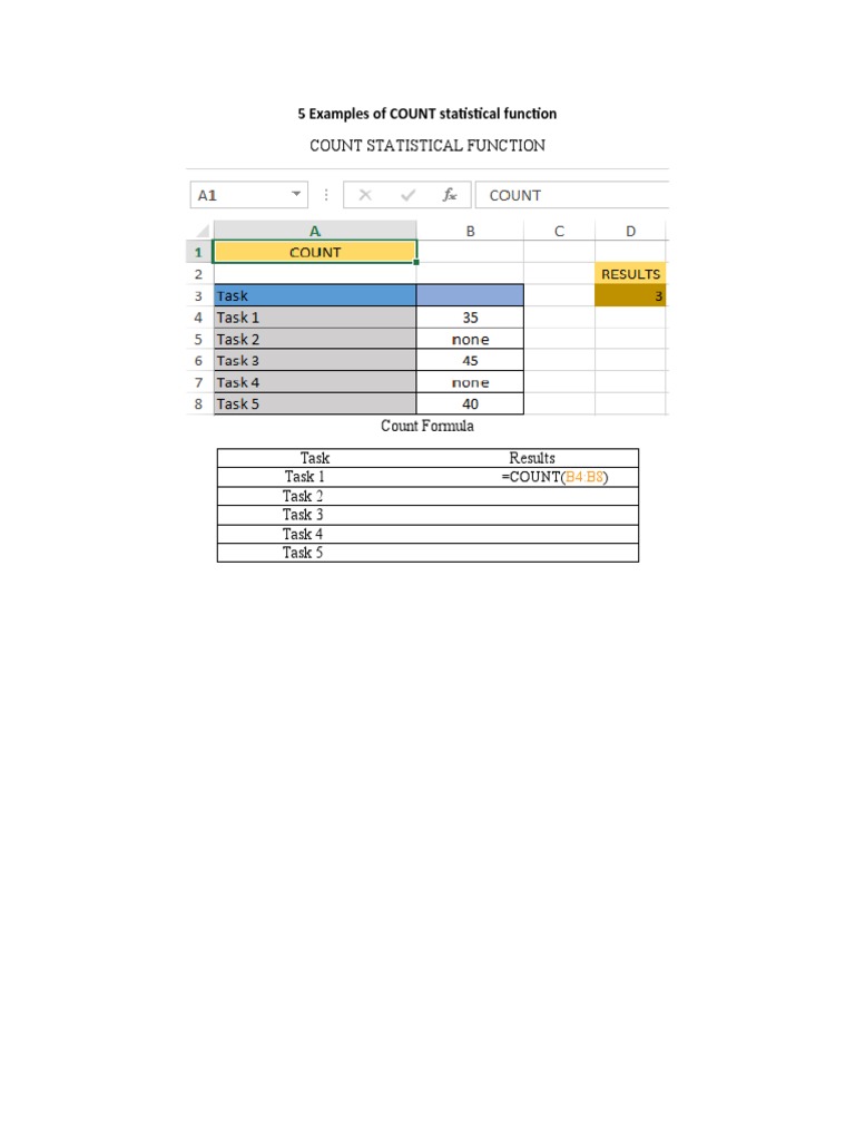5 Examples of COUNT Statistical Function | PDF
