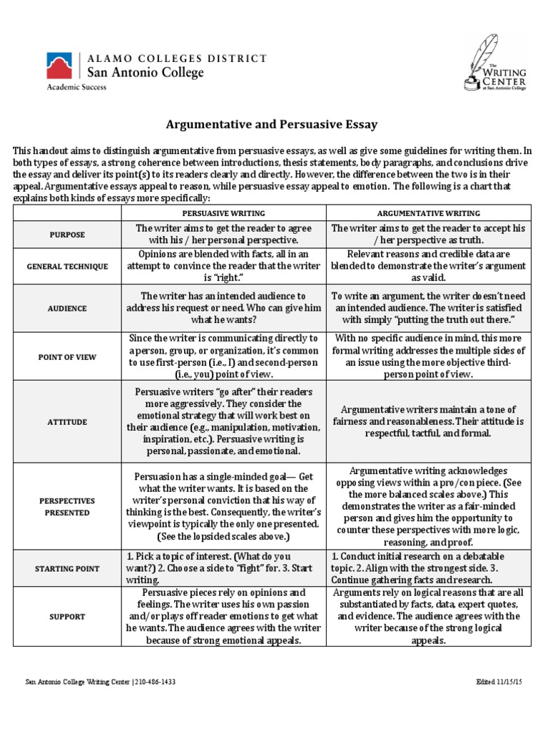 Argumentative Essay | PDF | Essays | Persuasion
