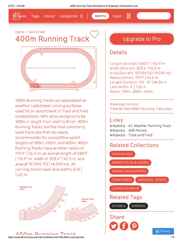 400m Running Track Dimensions - Drawings - Dimensions | PDF