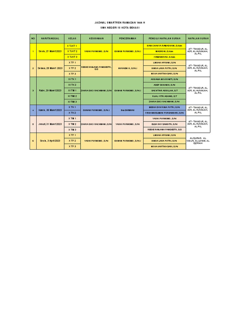 JADWAL SMARTREN (No.24031) RAMADAN 1444 H | PDF