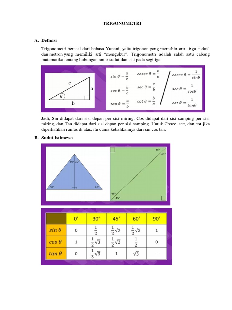 Materi Trigonometri | PDF