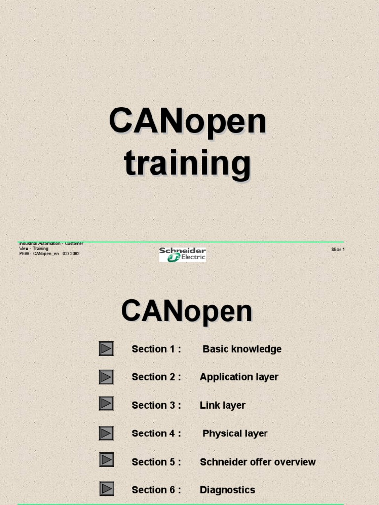 CANopen en | PDF | Telecommunications | Computer Science