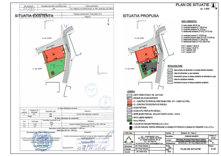 Plan de Situatie | PDF