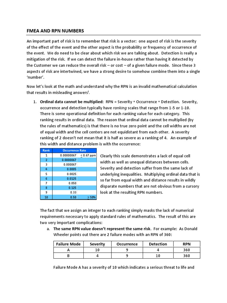 Fmea and RPN Numbers | PDF