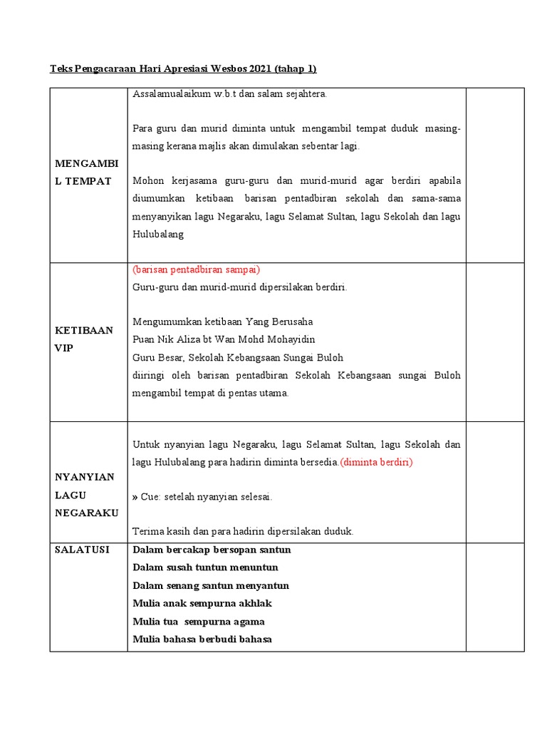 Majlis Apresiasi Wesbos 2021 | PDF