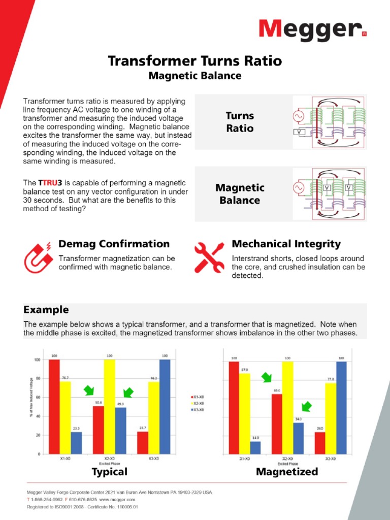 Megger Balance Magnetico | PDF