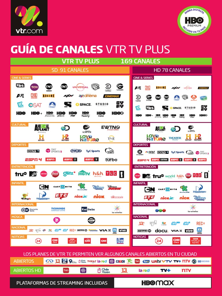 Guía de Canales VTR TV Plus | Descargar gratis PDF | Chile