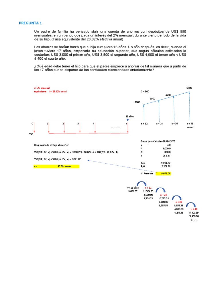 Sol Preg 1 | PDF | Dinero | Servicios financieros