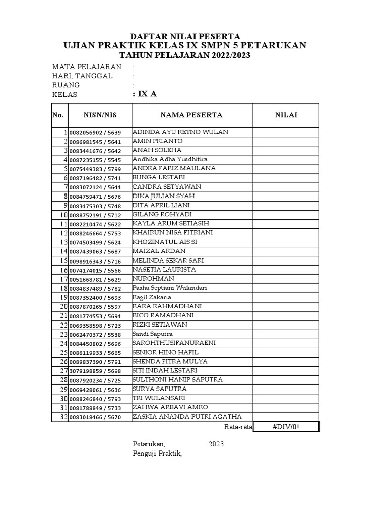 Ujian Praktik Kelas Ix SMPN 5 Petarukan: Daftar Nilai Peserta TAHUN PELAJARAN 2022/2023 | PDF