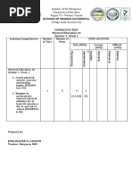 The Filipino Pyramid Activity Guide | PDF | Wellness