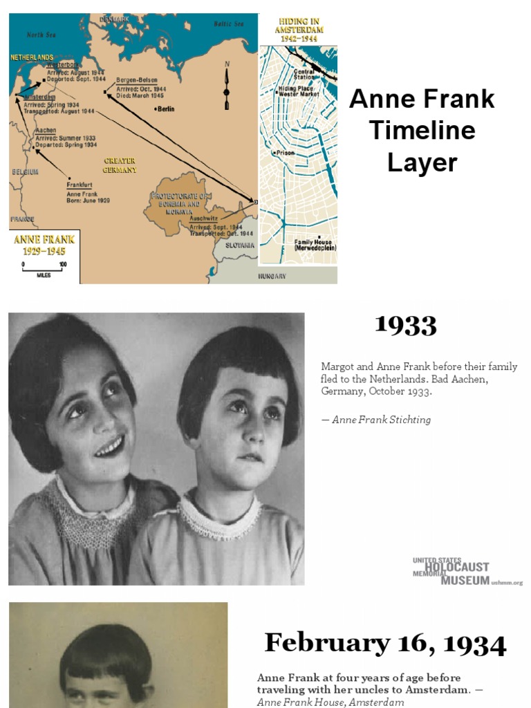 Anne Frank Timeline | Download Free PDF | Anne Frank | The Holocaust