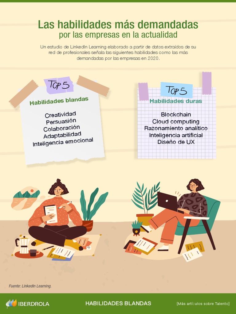 Infografia Habilidades Demandadas | PDF