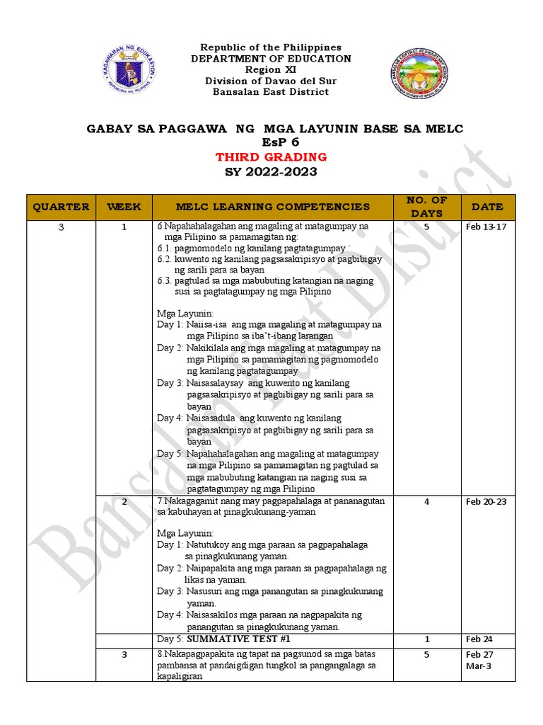 ESP-BOW-Q3-Grade 6 | PDF