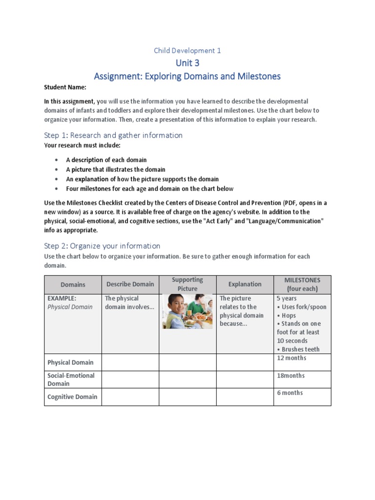 ChDev1 Unit3Assignment | PDF | Cognitive Science | Cognition
