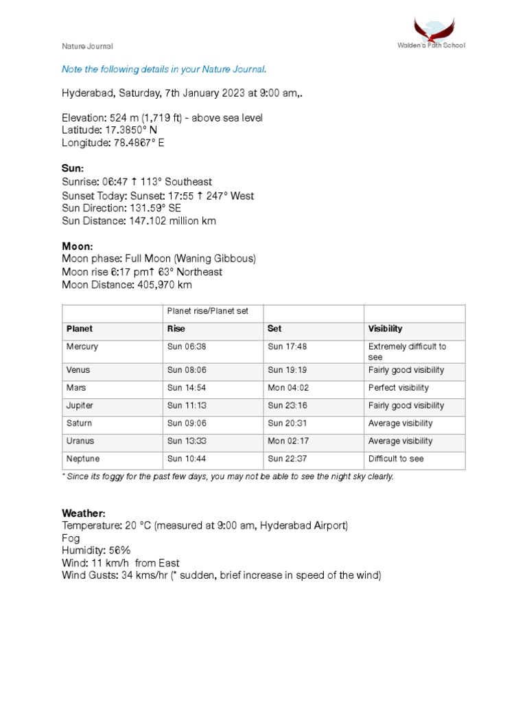 Nature Journal Template for Observations | PDF