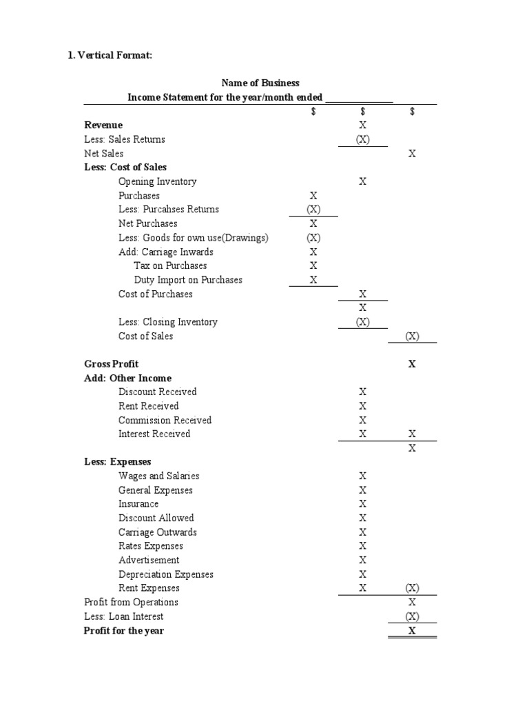 Vertical Format: Name of Business Income Statement For The Year/month ...