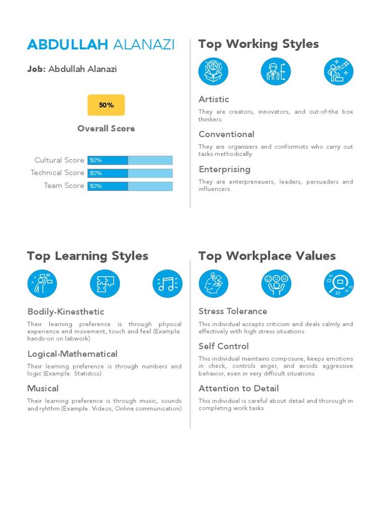 Abdullah Alanazi: Work & Learning Styles | PDF | Learning | Communication