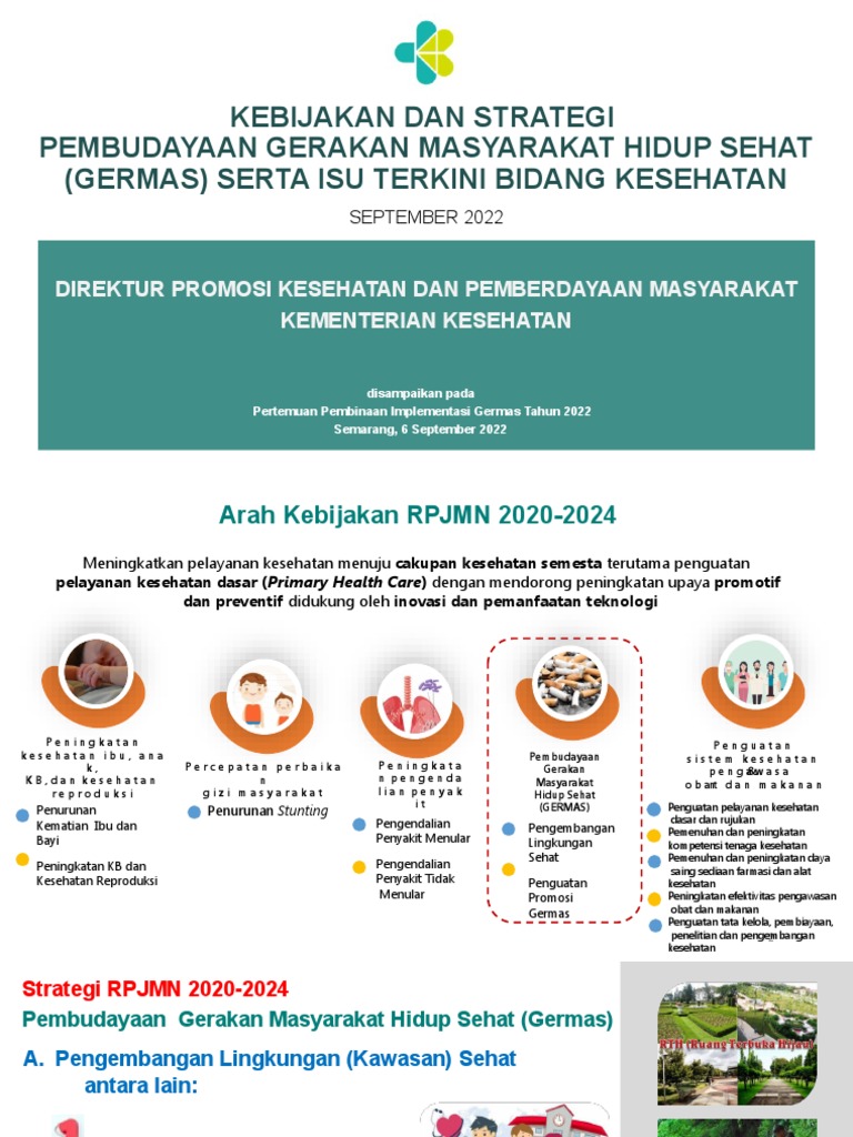 Kebijakan Dan Strategi Promkes -Materi Kap | PDF