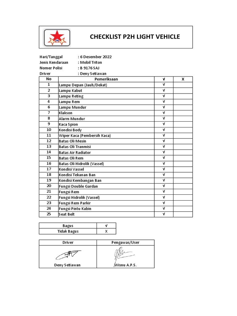Checklist P2H Mobil Triton 2022 | PDF