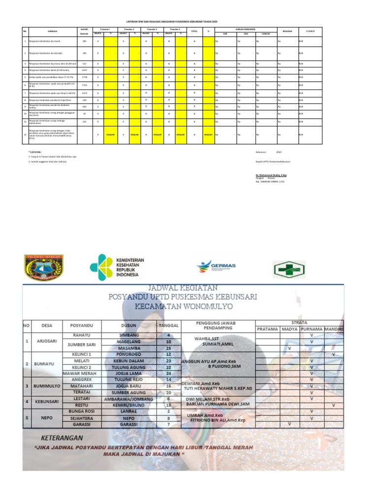 Book Jadwal Posyandu | PDF