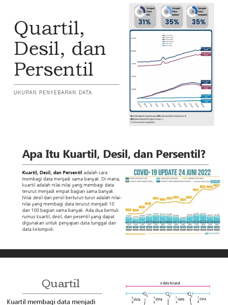 Quartil, Desil Dan Persentil | PDF