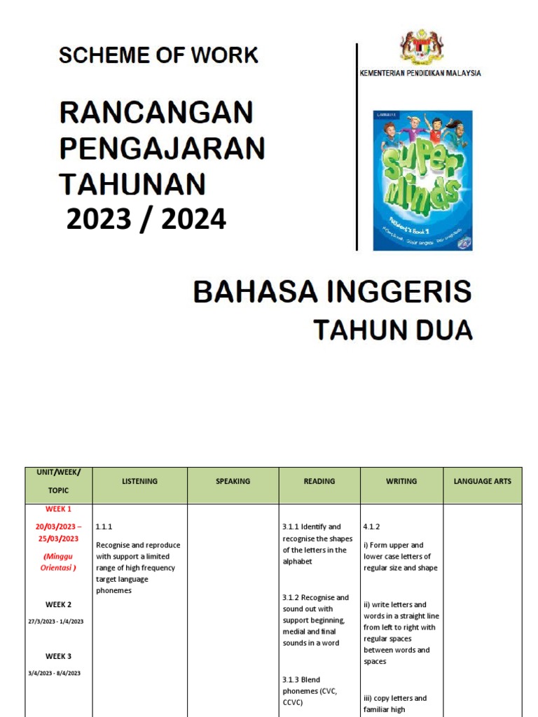 2023 RPT English Year 2 | PDF | Word | Phoneme