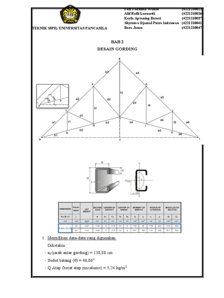 Design Calculations and Load Analysis for Roof Trusses of a Building | PDF