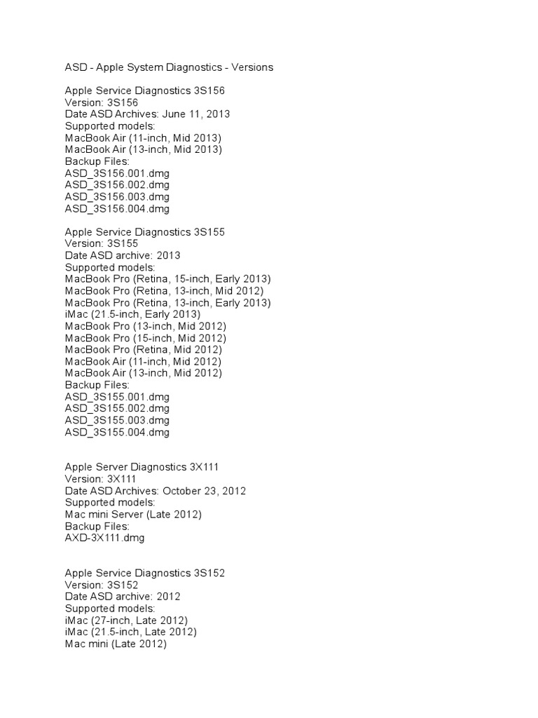 ASD - Apple System Diagnostics Versions | Download Free PDF | Personal ...