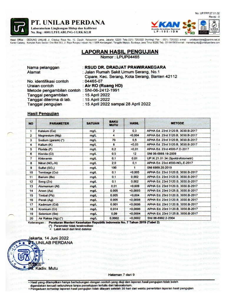 Hasil Lab Air Ro HD Agustus'22 | PDF Hasil Lab Air Ro HD Agustus'22 | PDF