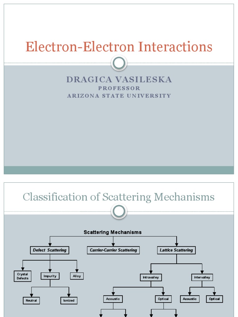 An Analysis of Electron-Electron Interactions in Semiconductors Through Collective and Binary ...