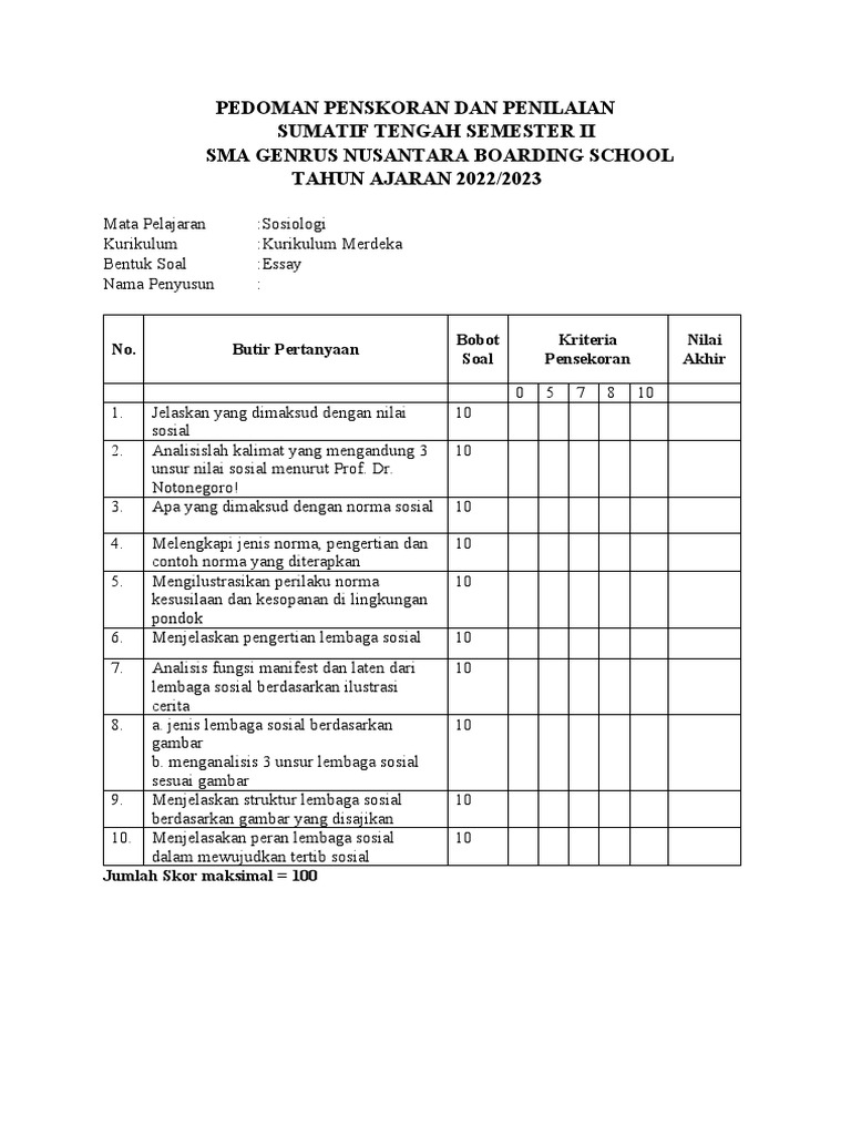 PEDOMAN PENSKORAN DAN PENILAIAN Sosiologi Kelas X | PDF