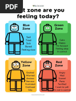 Zones of Regulation Emotional Barometer Poster | PDF