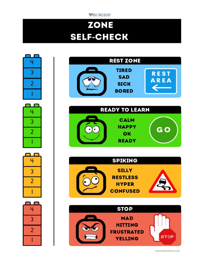 Emotional Regulation Zones Guide | PDF