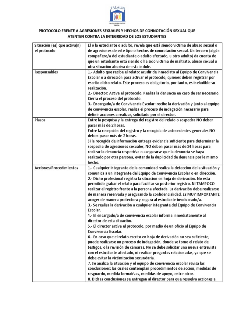 Protocolo Actualizado | PDF | Abuso sexual | Agresión sexual