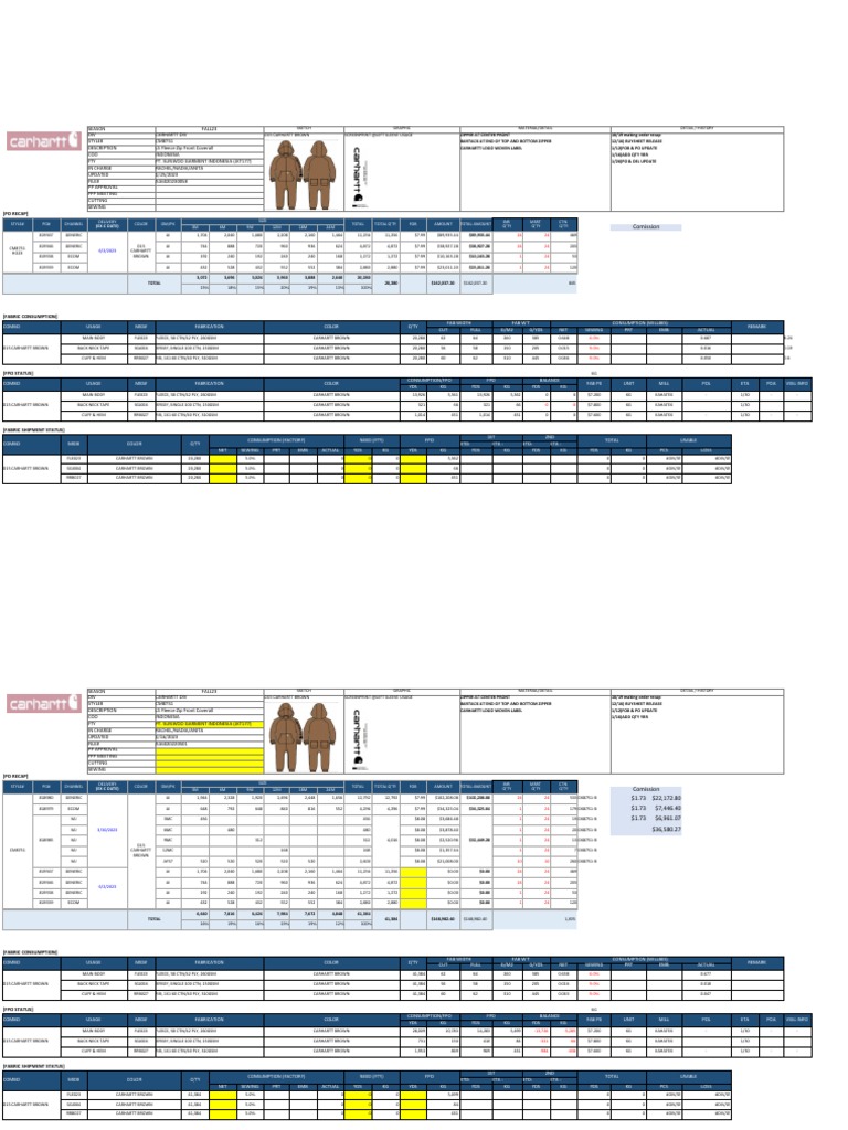 Carhartt Fall23 Production Details | PDF | Consumer Goods | Softlines ...