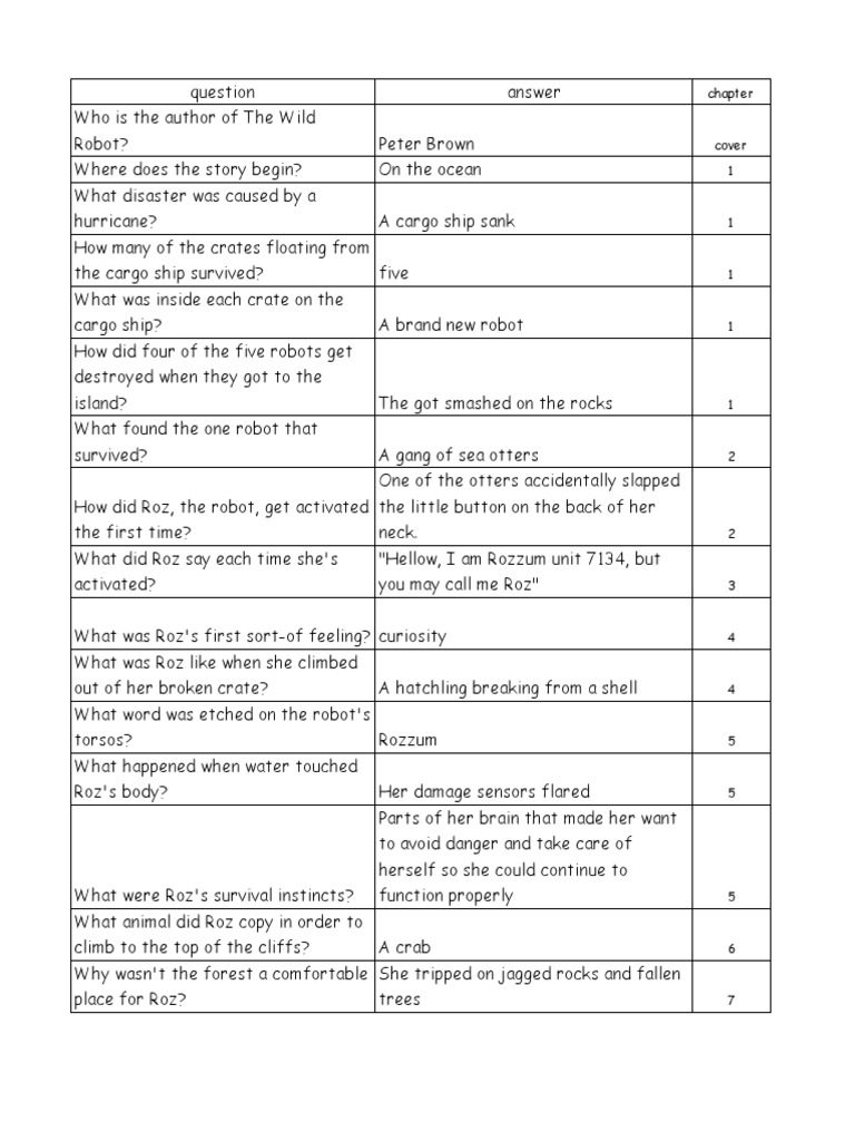 Untitled | PDF | Beaver | Goose