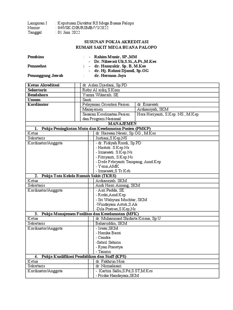 Lampiran SK AKRE 22 | PDF | Kesehatan Holistik