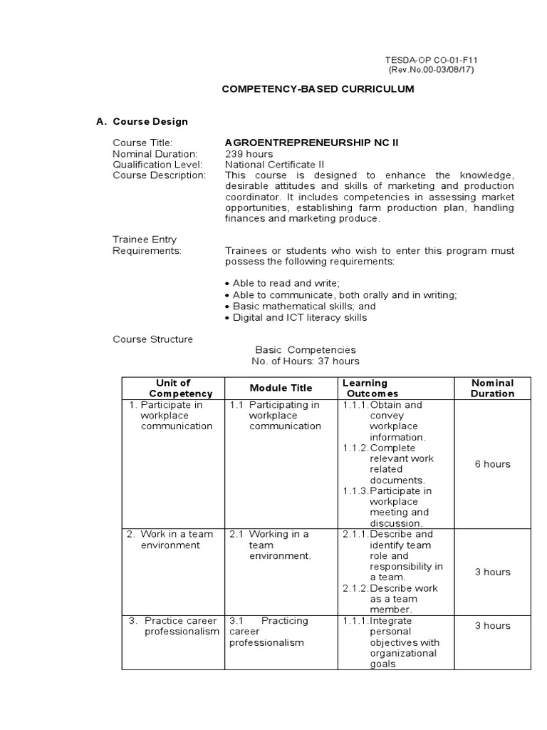 Competency-Based Curriculum A. Course Design Agroentrepreneurship NC Ii ...