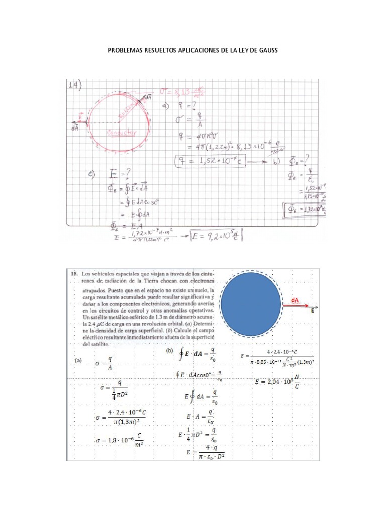 Problemas Resueltos Ley de Gauss | PDF