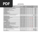 Fusing Process in Garment Industry | PDF | Lamination | Textiles